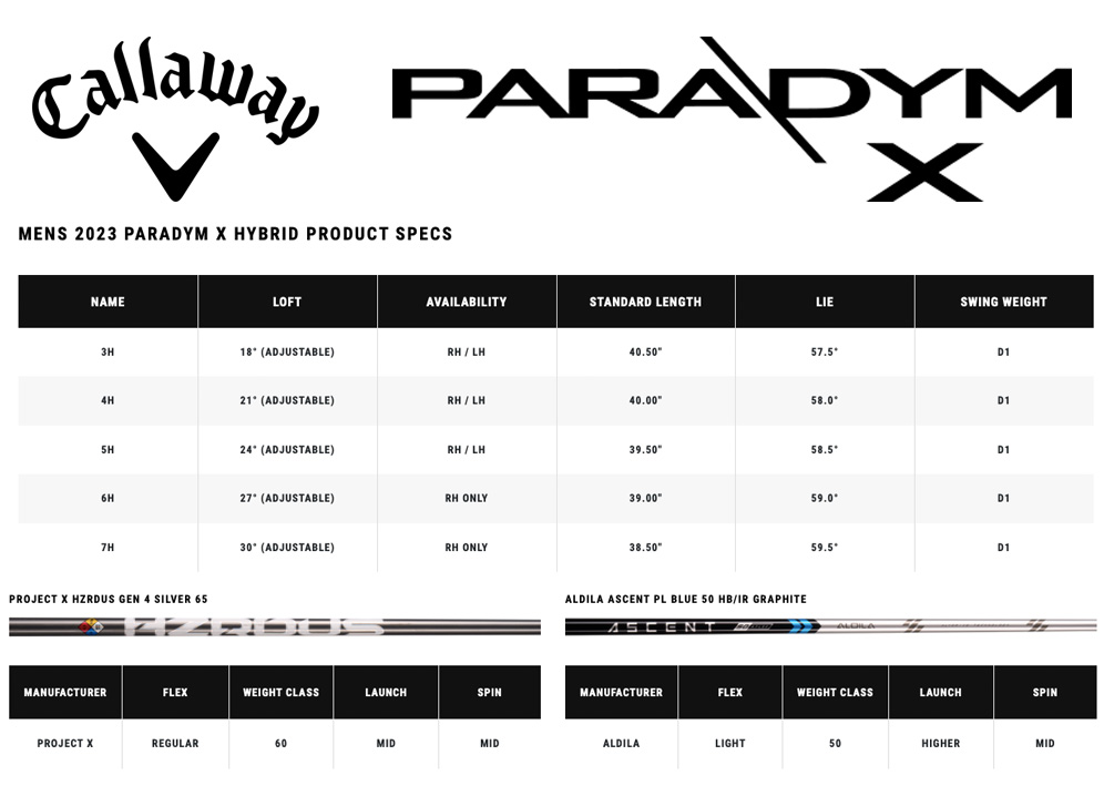 Callaway Paradym X Mens Golf Hybrids | Golf Gear Direct